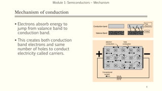 Introduction to semiconductor devices | PPTX