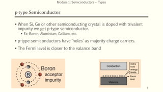 Introduction to semiconductor devices | PPTX
