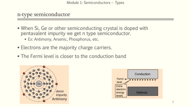 Introduction to semiconductor devices | PPTX