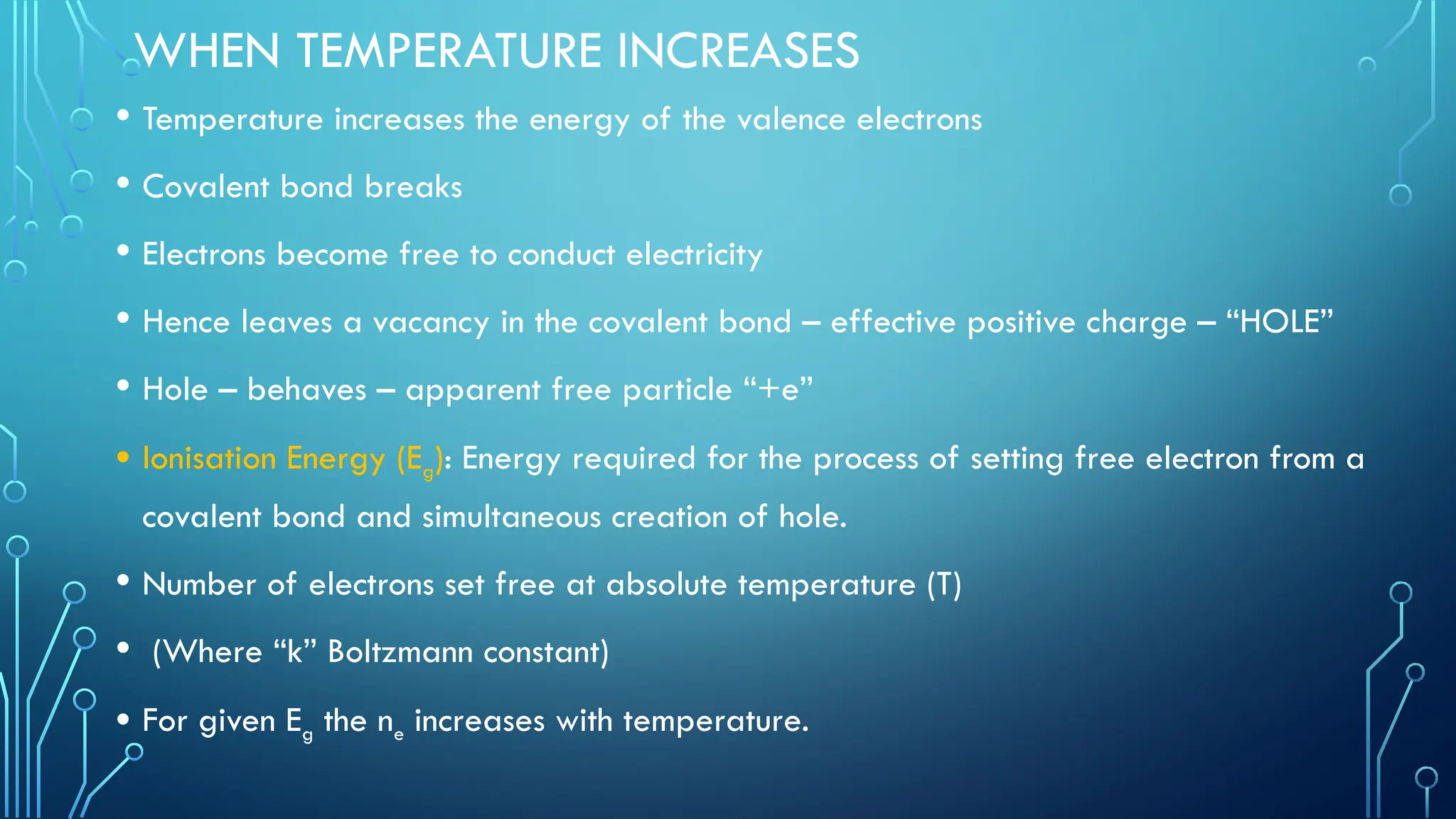 Introduction to semiconductors Physics.pptx