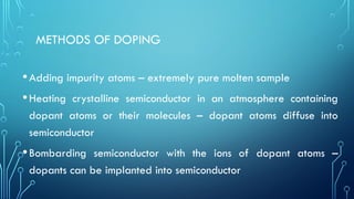 Introduction to semiconductors Physics.pptx