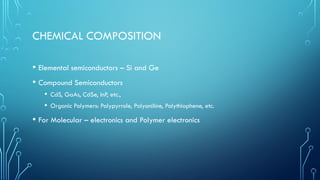 Introduction to semiconductor Physics.pptx