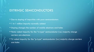 Introduction to semiconductor Physics.pptx