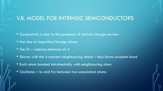 Introduction to semiconductor Physics.pptx