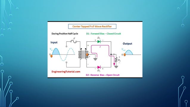 Introduction to semiconductor Physics.pptx