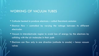 Introduction to semiconductor Physics.pptx