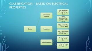 Introduction to semiconductor Physics.pptx