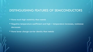 Introduction to semiconductor Physics.pptx