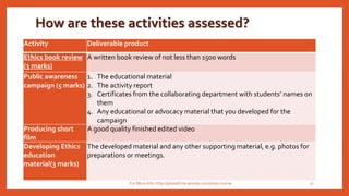 Introduction to seminars & practical activities | PPTX | Educational ...