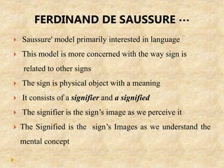 Introduction to semiotics vsm | PPT