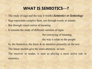 Introduction to semiotics vsm | PPT