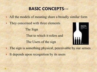 Introduction to semiotics vsm | PPT