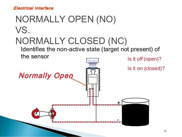 Introduction to sensors