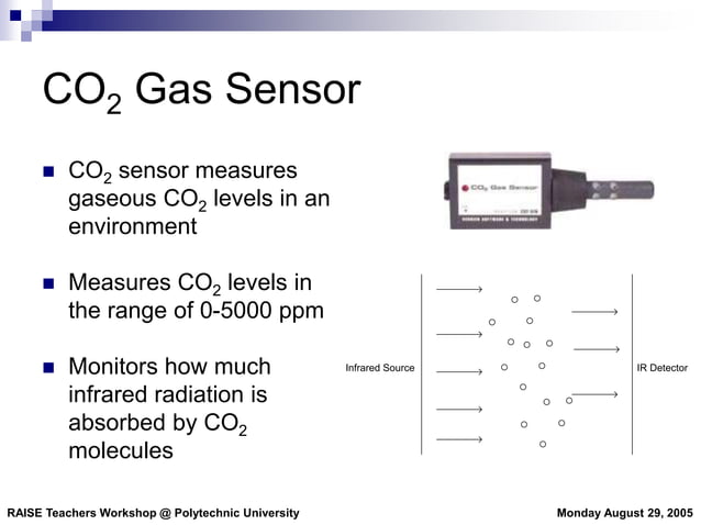 Introduction to Sensors,principles . ppt | PPT