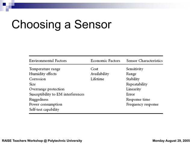 Introduction to Sensors,principles . ppt | PPT