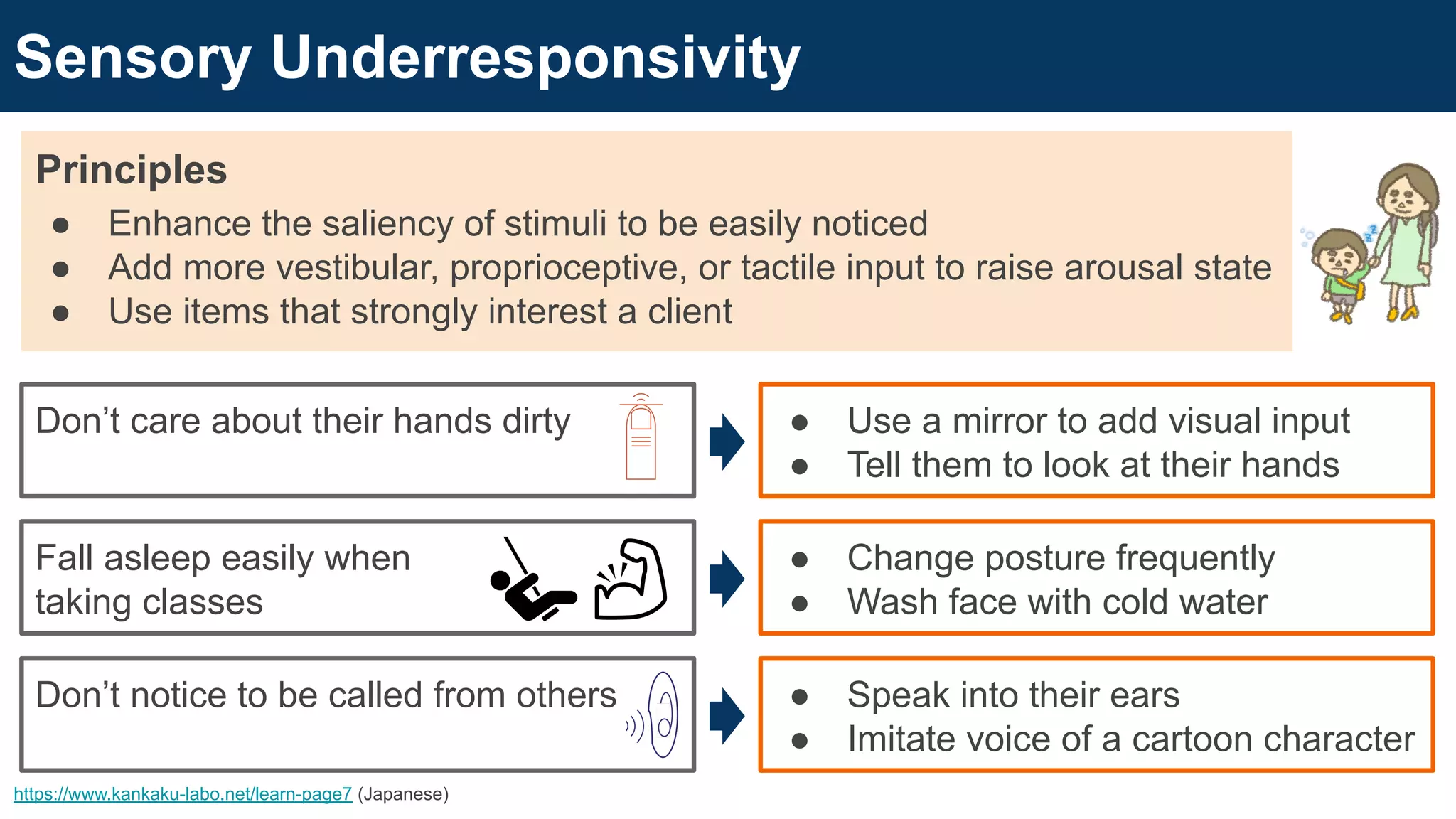 Introduction to sensory processing and sensory modulation | PDF