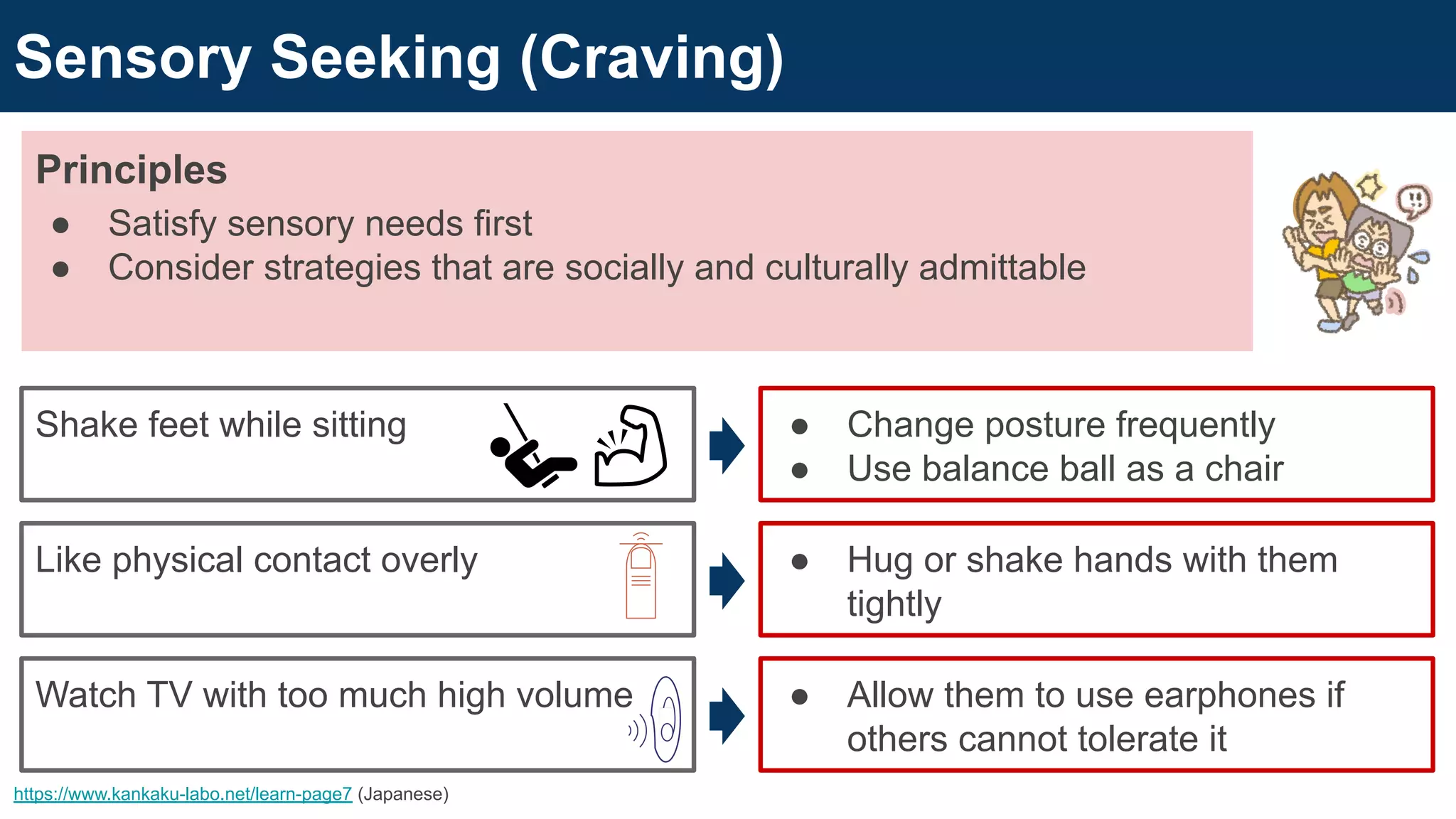 Introduction to sensory processing and sensory modulation | PDF