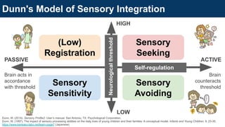 Introduction to sensory processing and sensory modulation | PPT