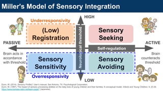 Introduction to sensory processing and sensory modulation | PPT