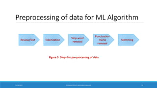 Introduction to sentiment analysis | PDF