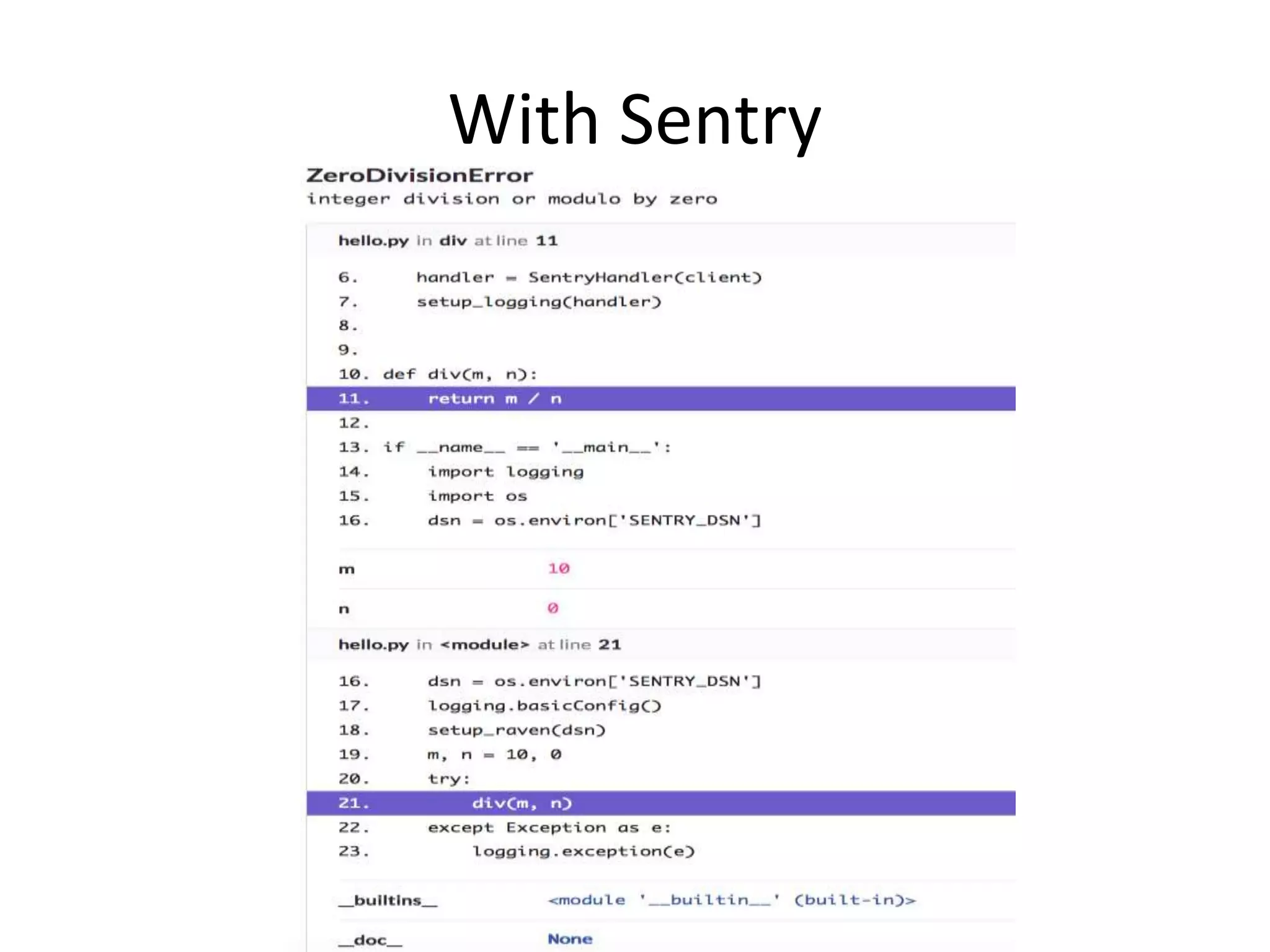 Introduction to sentry | PPTX