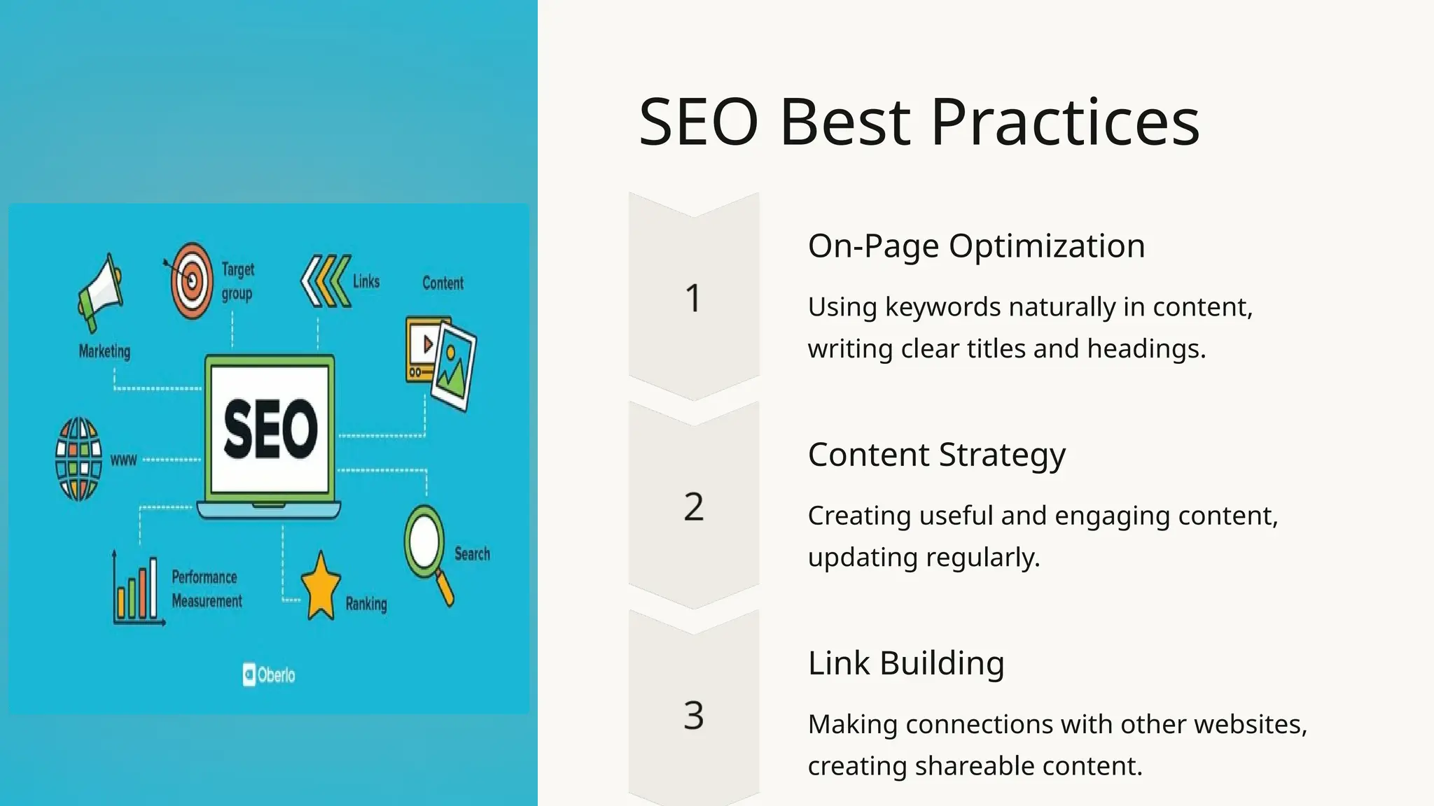 Introduction to Search Engine Optimization | PPT