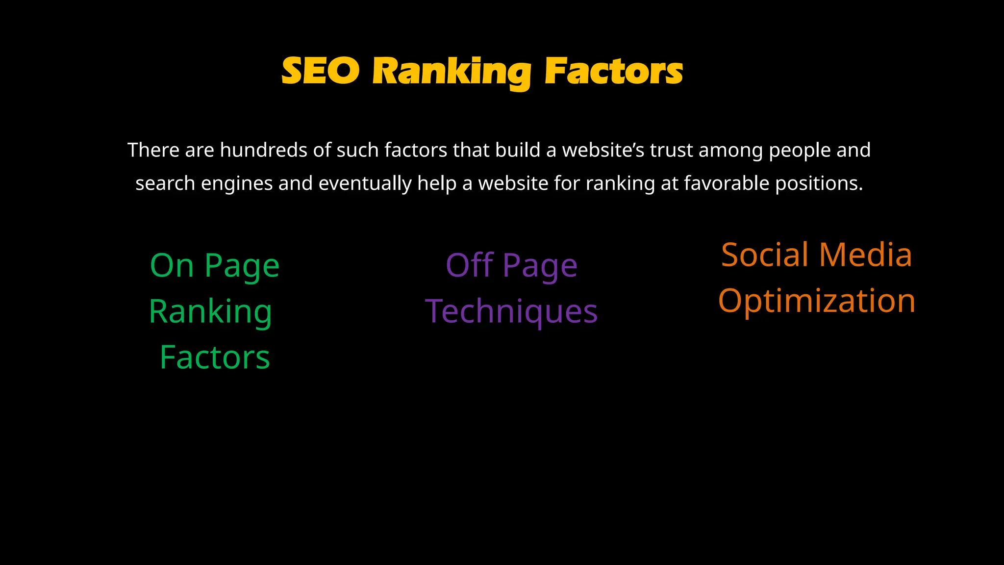 An Introduction to SEO for beginners PPT | PPTX