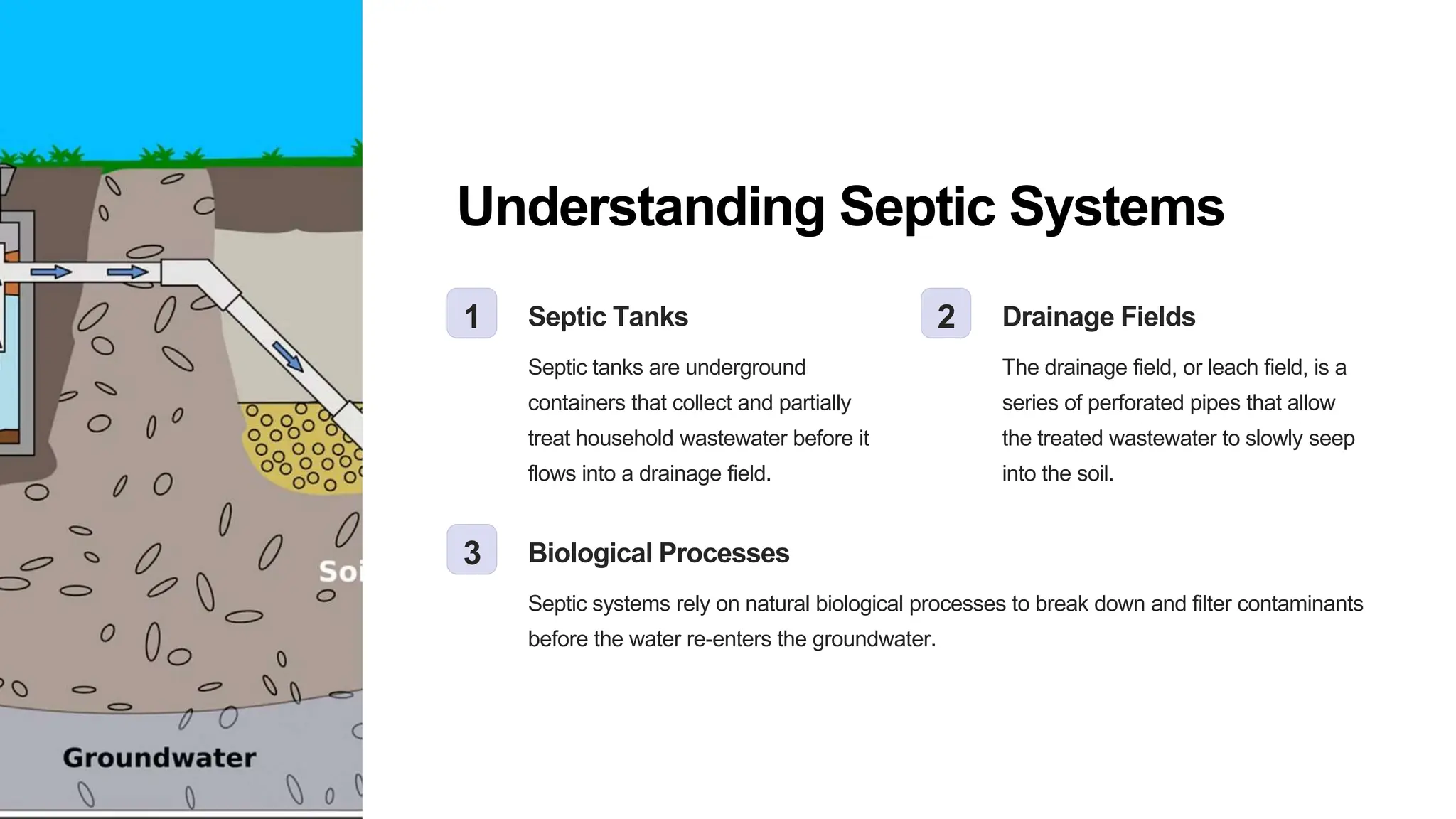 Introduction to Septic Tank Installation.pptx | Indoor Environmental Quality | Home & Garden