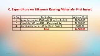 Introduction to sericulture | PPTX