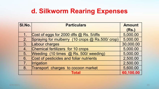 Introduction to sericulture | PPTX