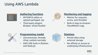 Introduction to Serverless Computing and AWS Lambda - AWS IL Meetup | PPT