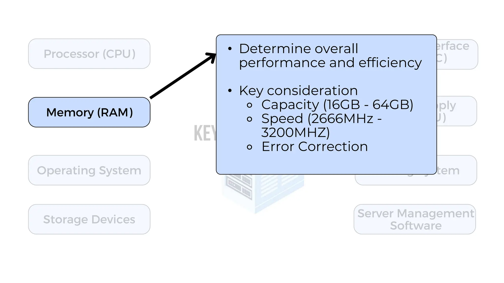 Introduction to Servers and Server Types.pptx
