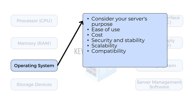 Introduction to Servers and Server Types.pptx