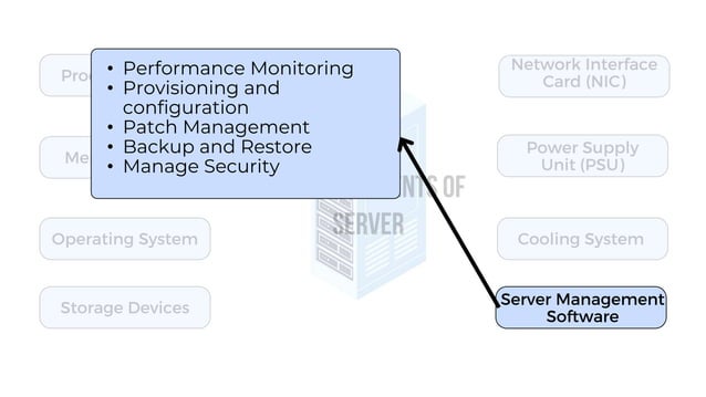 Introduction to Servers and Server Types.pptx