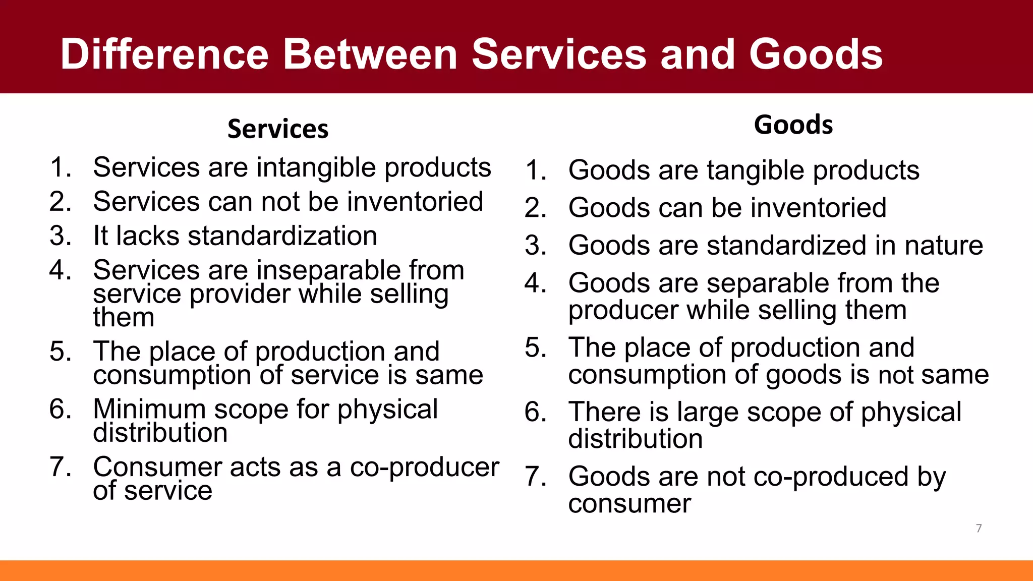 Introduction to service marketing | PPTX