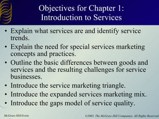 Introduction to services | PPT