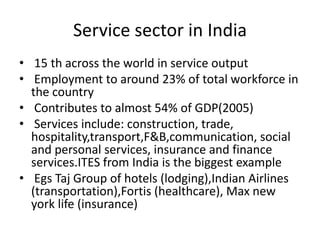 Introduction to services mktg | PPTX