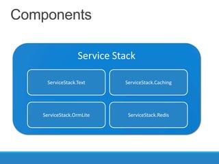 Introduction to service stack | PPT
