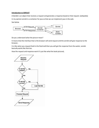 Introduction to servlet | PDF