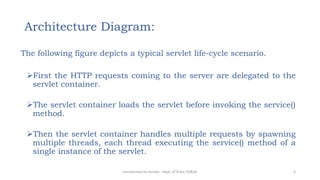 Introduction to Servlet.pptx