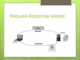 Introduction to servlet | PPT