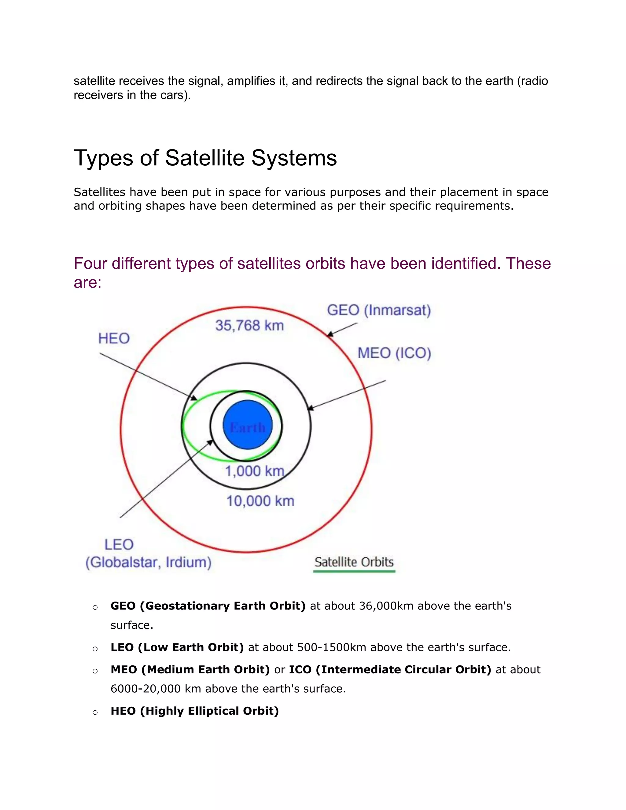 Introduction to setelite system | PDF
