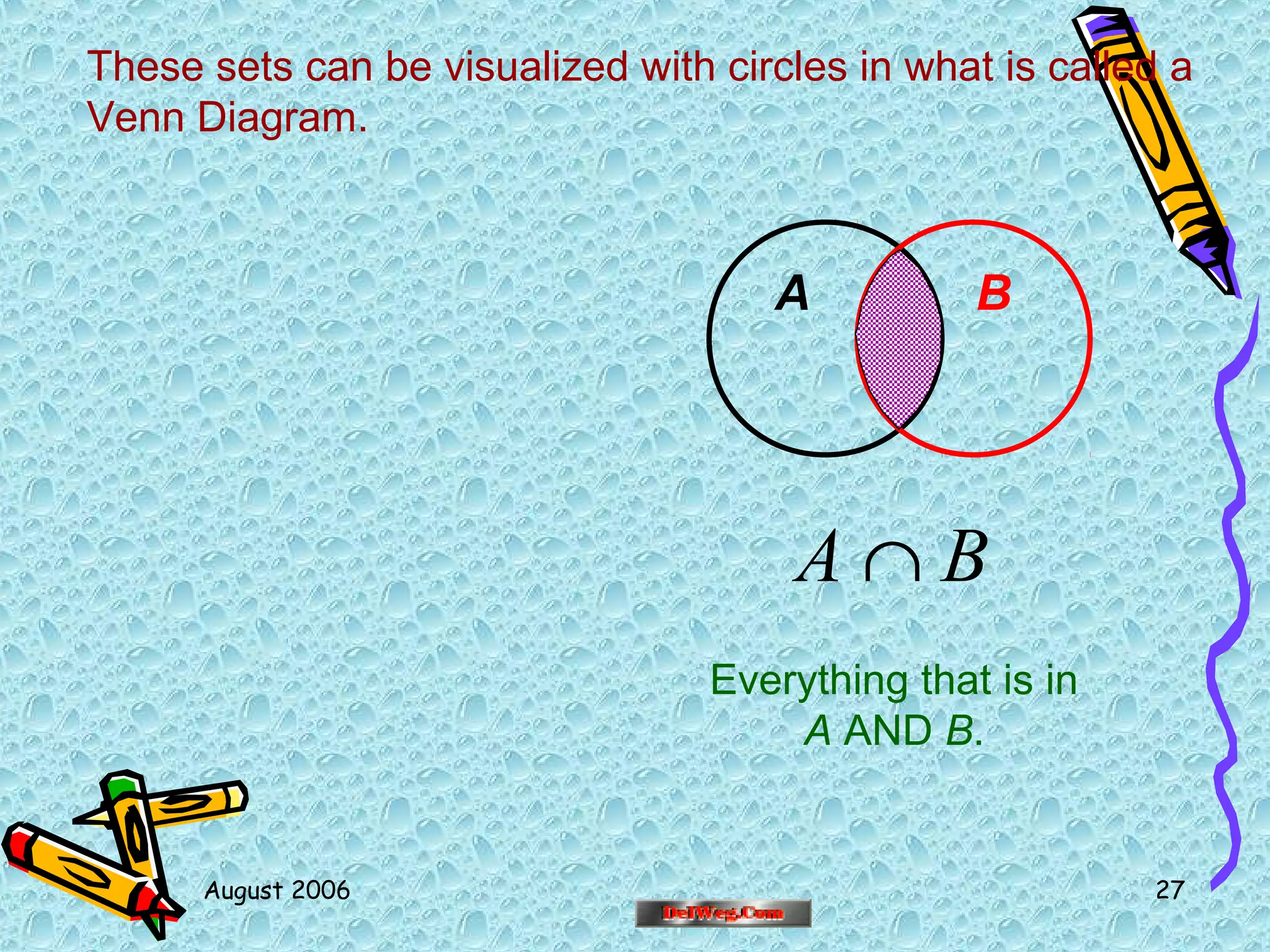 Introduction to sets | PPT | Physics | Science