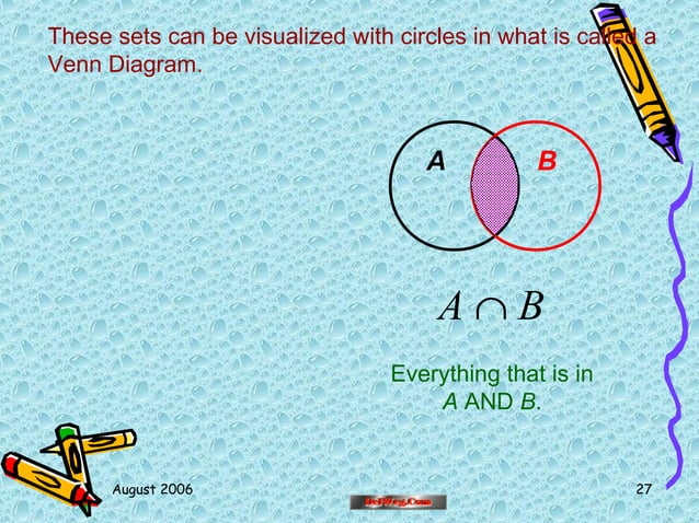 Introduction to sets | PPT | Physics | Science