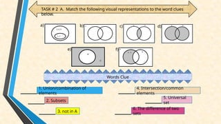 GRADE 7- QUARTER 1 INTRODUCTION TO SETS.pptx