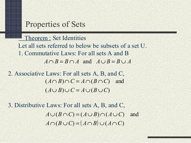 Introduction to set theory