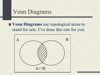 Introduction to set theory | PPT