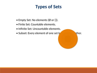 Introduction_to_Set_Theory_Grade10_Visual.pptx