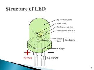 Introduction to seven segment display new | PPTX