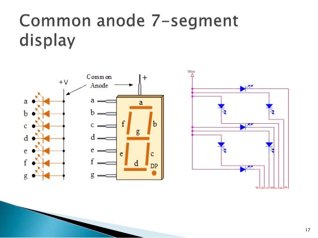 Introduction to seven segment display new